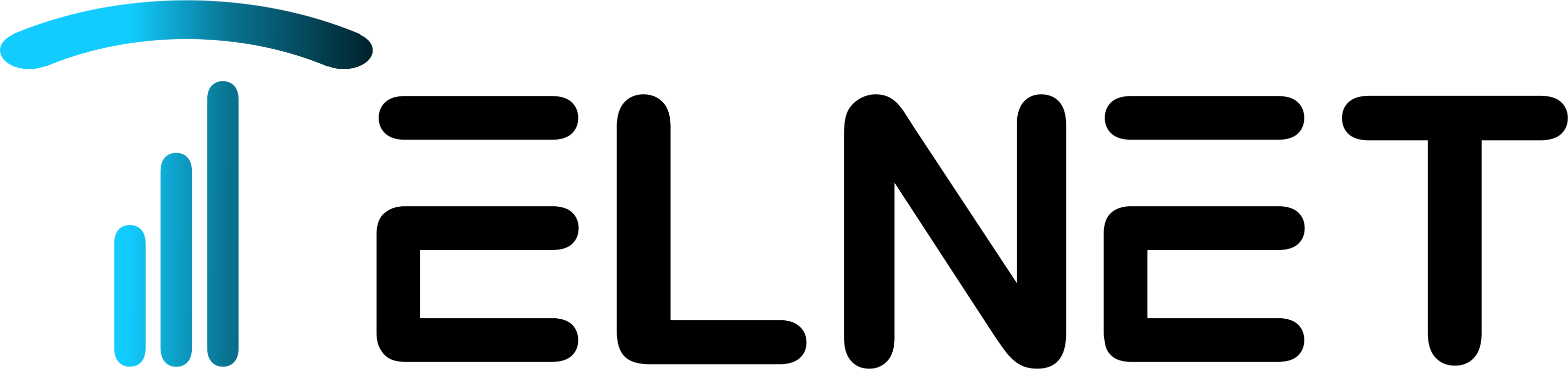 About Us - Telnet, Inc.